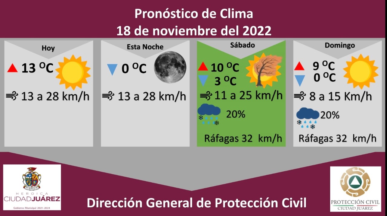 Página Oficial del H. Ayuntamiento de Juárez