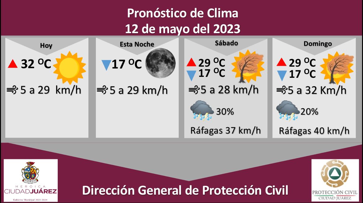 Página Oficial del H. Ayuntamiento de Juárez