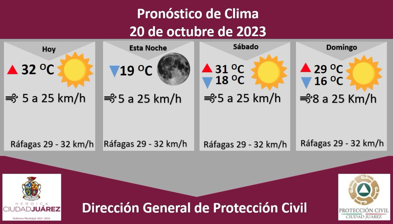 Página Oficial del H. Ayuntamiento de Juárez