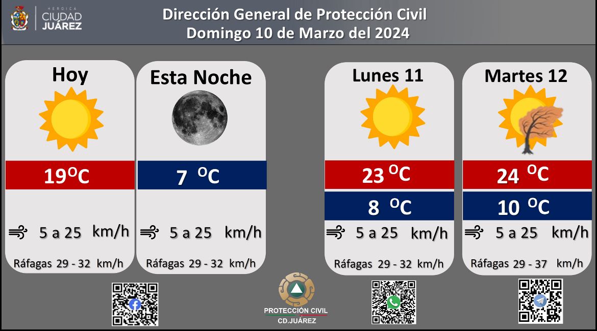 Página Oficial del H. Ayuntamiento de Juárez