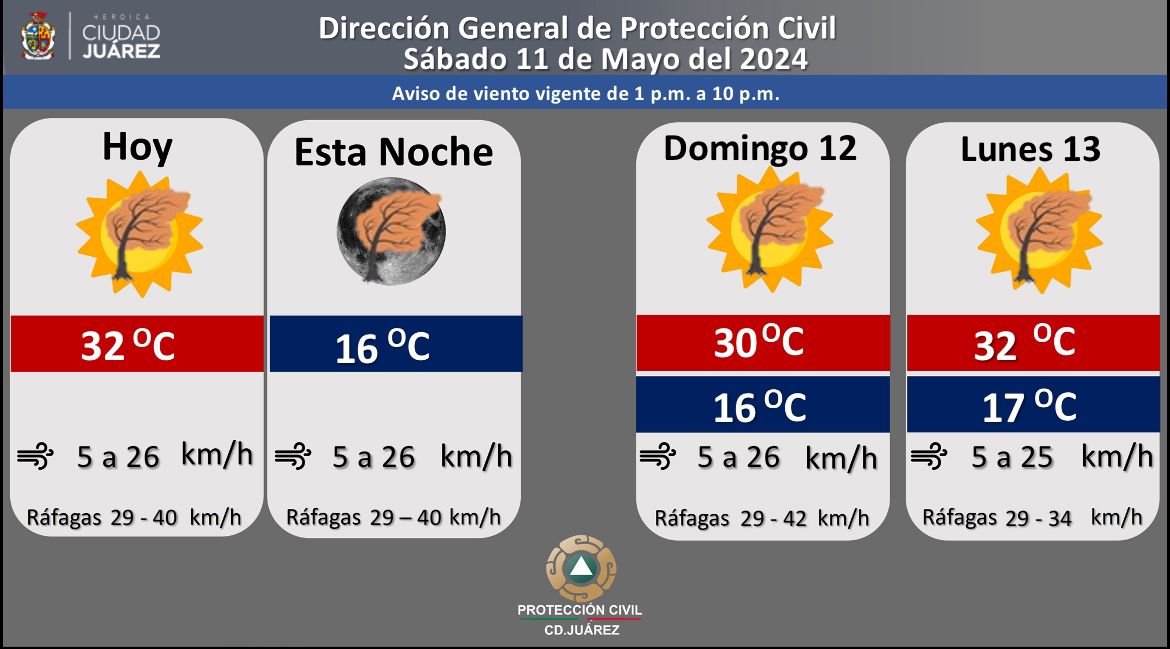 Página Oficial del H. Ayuntamiento de Juárez